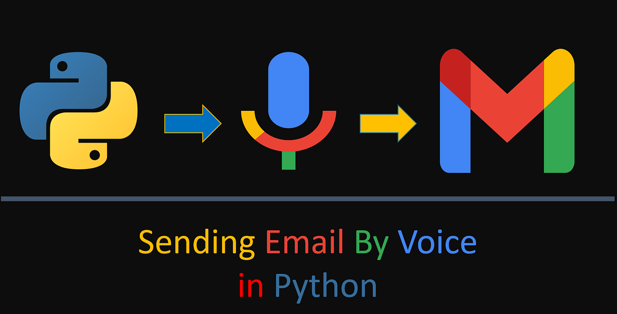 Sending Email By Voice in Python | zeeshaan786