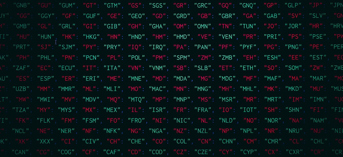 Working with JSON in Go. JSON is a text-based data exchange… | by Uday ...