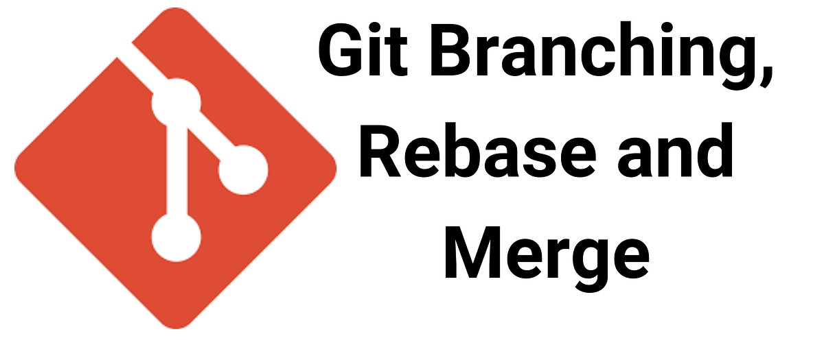 Git Branching, Git Rebase, and Git Merge. | by Javeriasohail | Jul ...