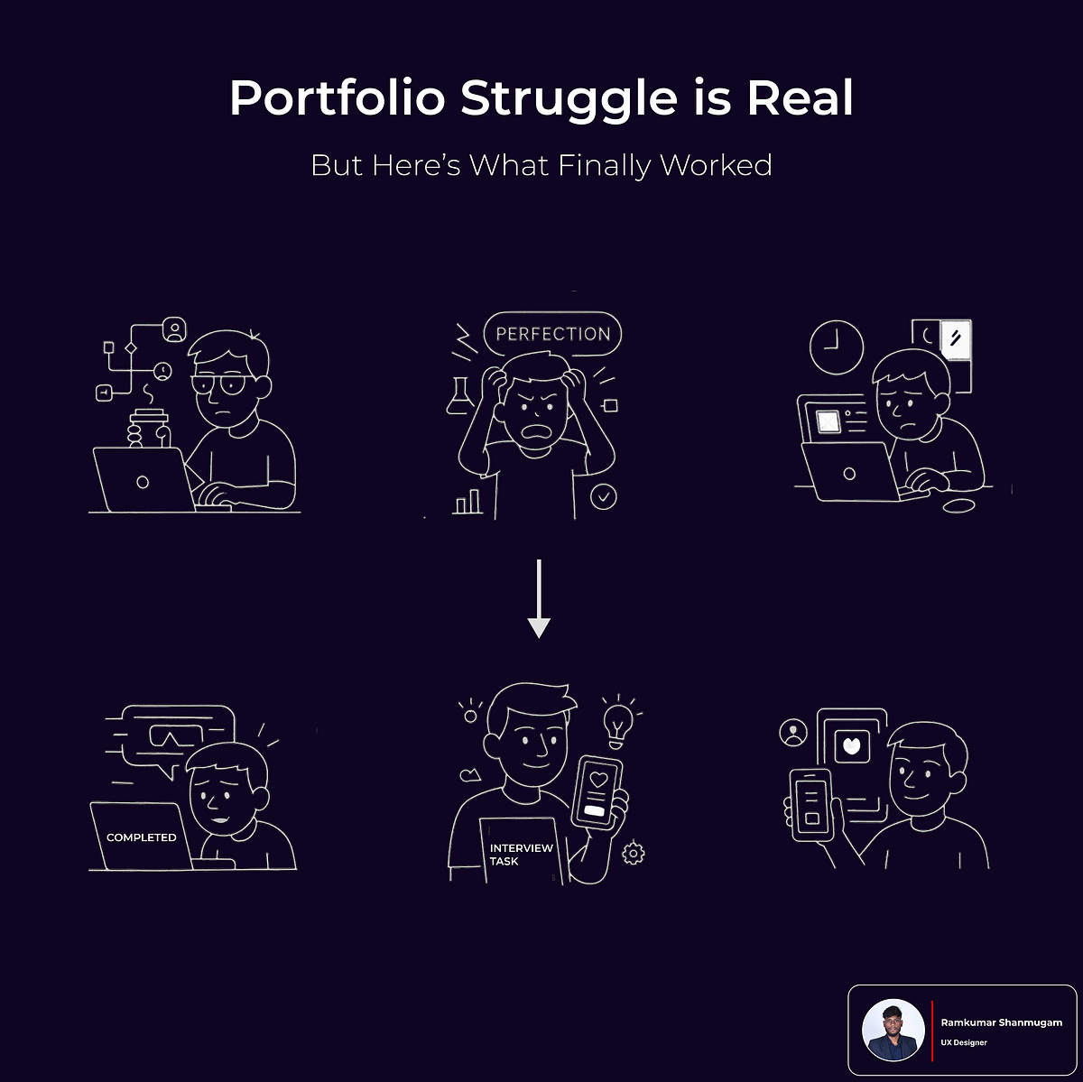 Portfolio Struggle is Real (But Here’s What Finally Worked) | by ...