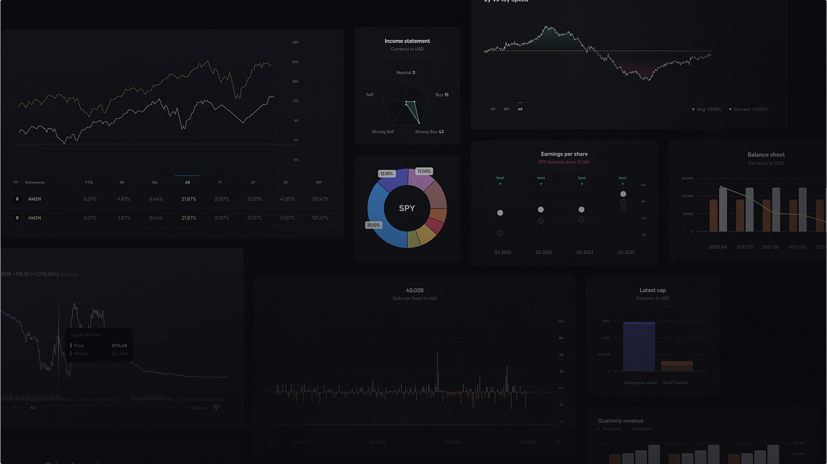 Crafting a Detailed UI Kit from Inspiration: Breaking Down Fey’s Design ...