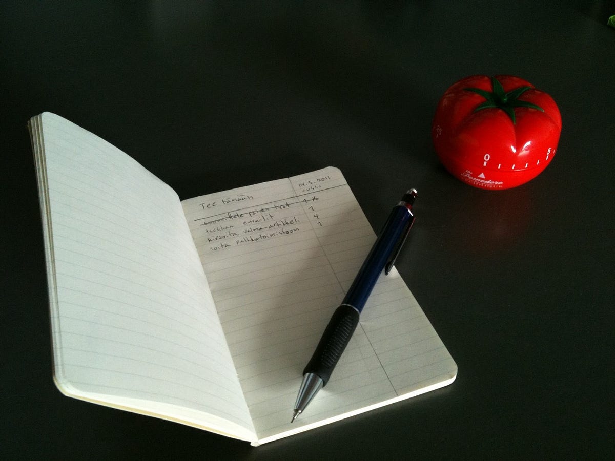Replace Your To-Do List With Interstitial Journaling To Increase ...