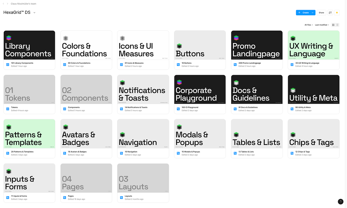 Structuring and Splitting Large-Scale Figma Design Systems: A 2025 ...