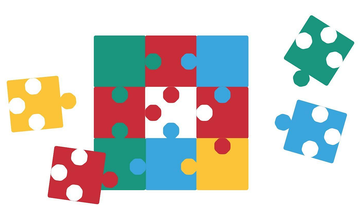 Puzzle Oriented Microservice Architecture | by Marko Milojevic | Medium