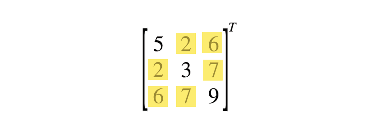 Matrix Transposes and Symmetric Matrices | by adam dhalla | Medium