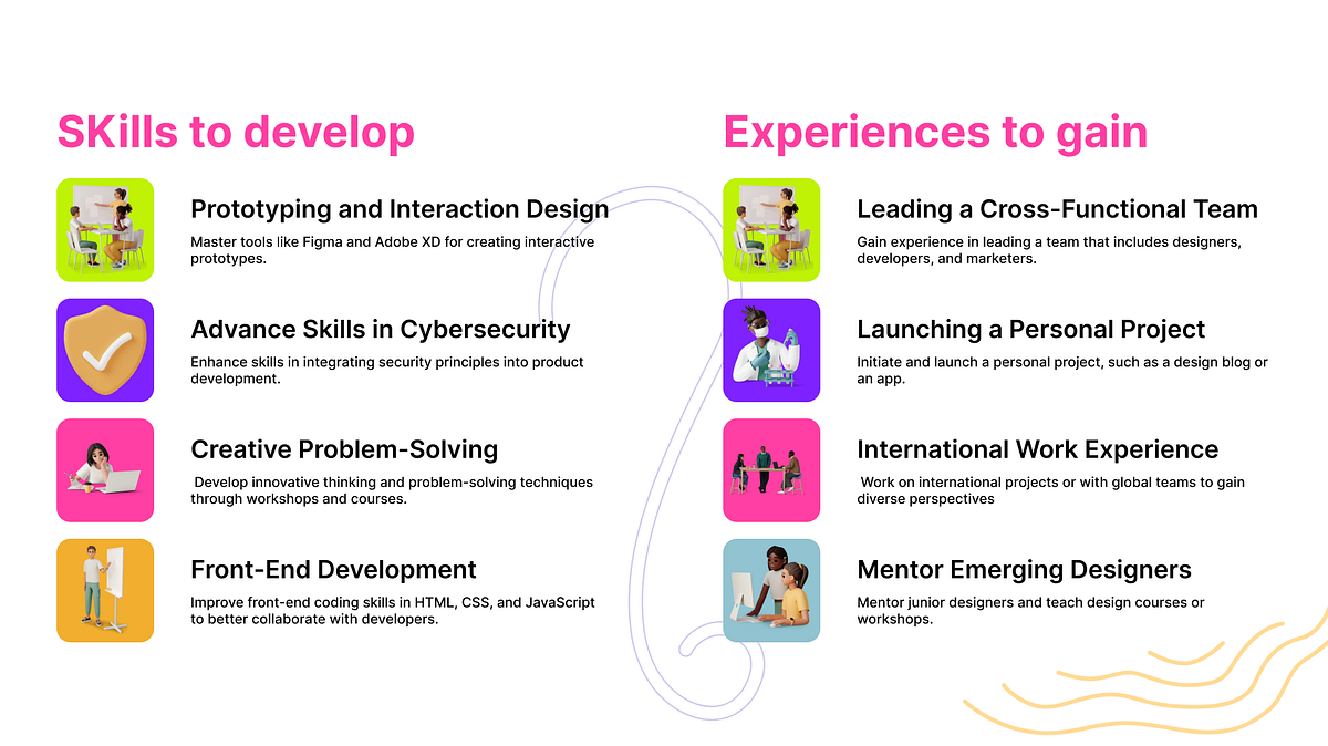 How My Internship at HNG will Help Me Achieve My Professional and ...