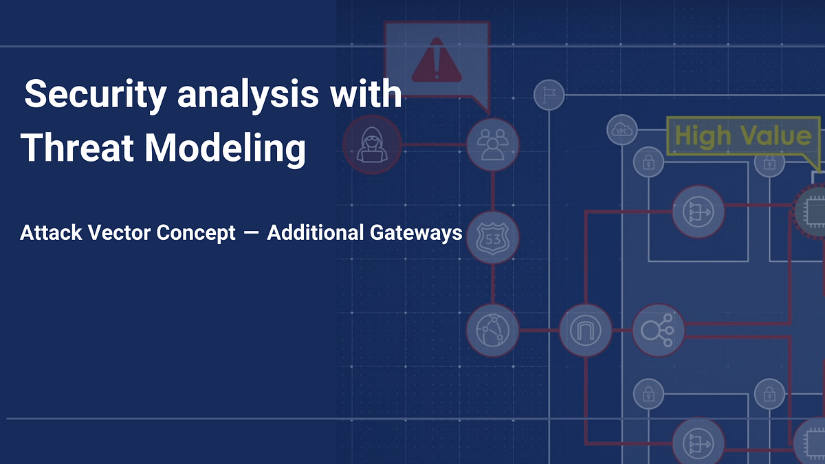 Additional Gateways — Security analysis with Threat Modeling | by Iza ...