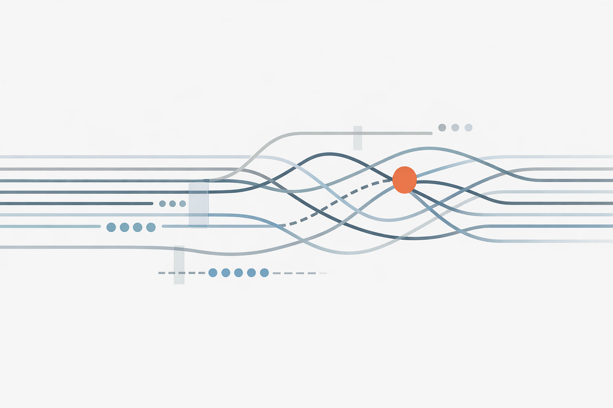 Why Ordering Threads Is Harder Than It Looks (With Java Code) | by ...