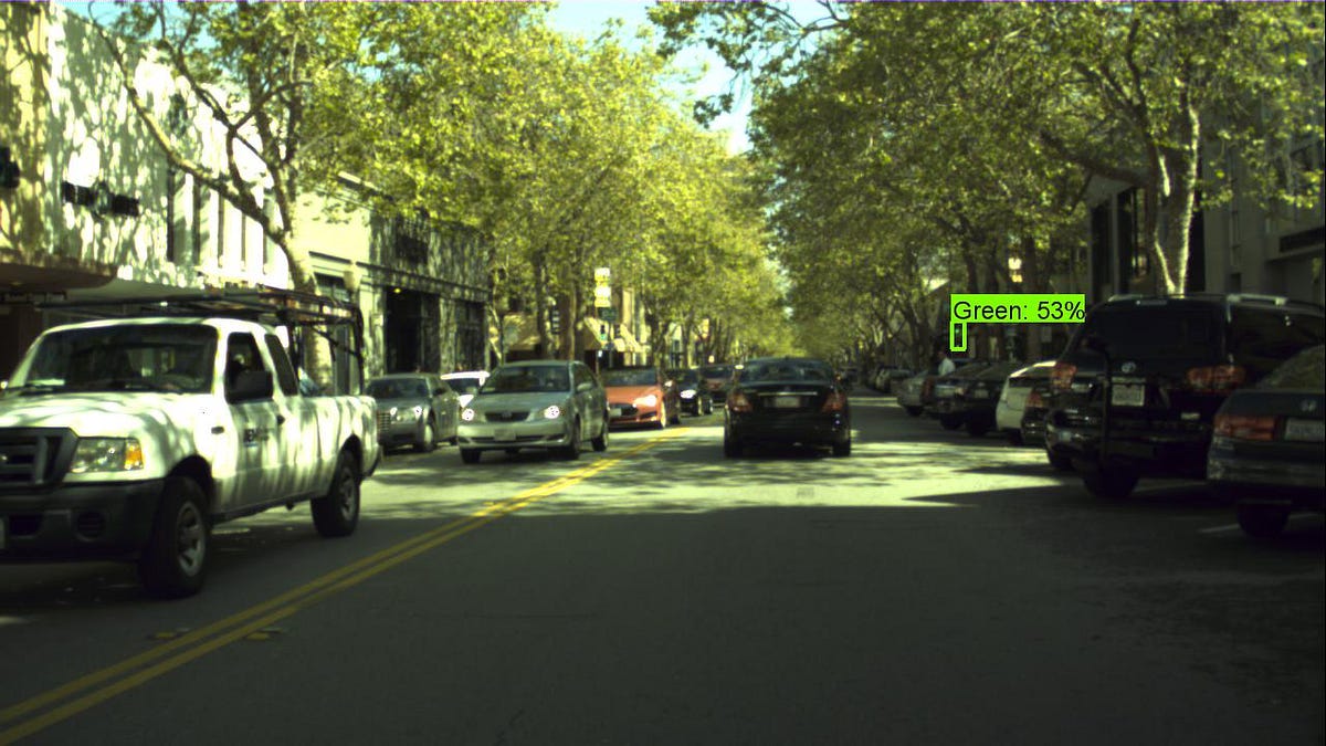 Self-Driving Cars: Implementing Real-Time Traffic Light Detection and ...