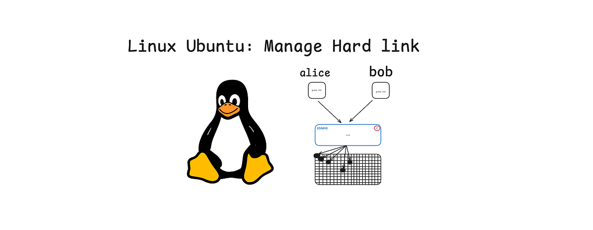 [เนื้อหา] จัดการ Hard link บน Linux | by Supanut Laddayam | Medium