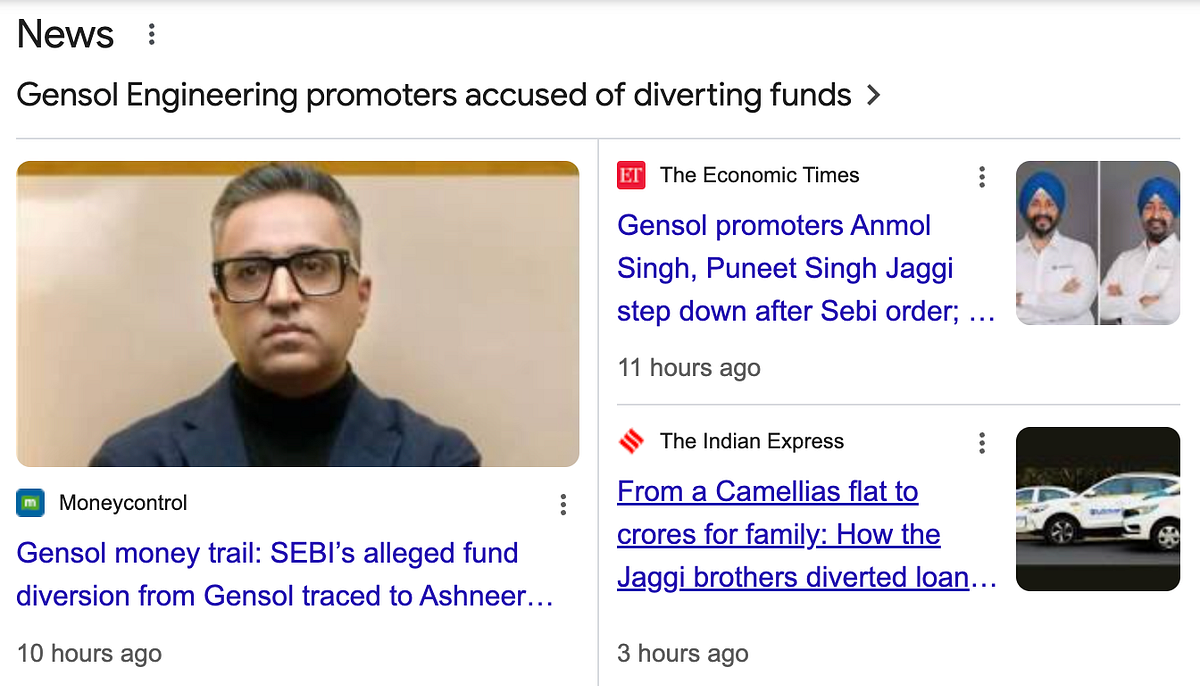 Inside the Gensol Fraud: When Startup Funds Become Personal Wallets ...