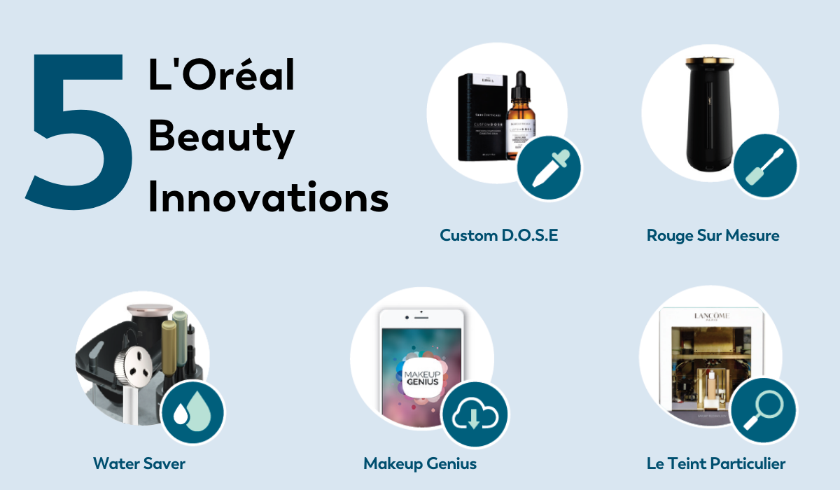 5 Beauty Innovations from L’Oréal you need to know | by Beauty Tomorrow ...