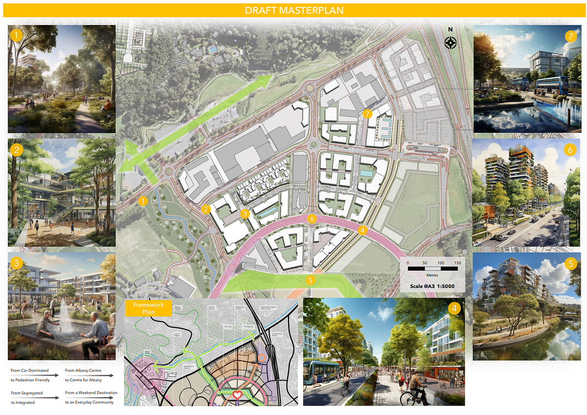Albany — Development Plan. The final part of our design process… | by ...