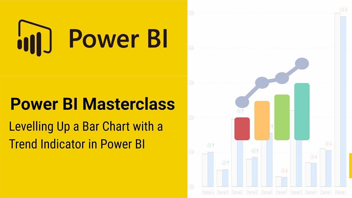 3 easy steps for Levelling Up a Bar Chart with a Trend Indicator in ...