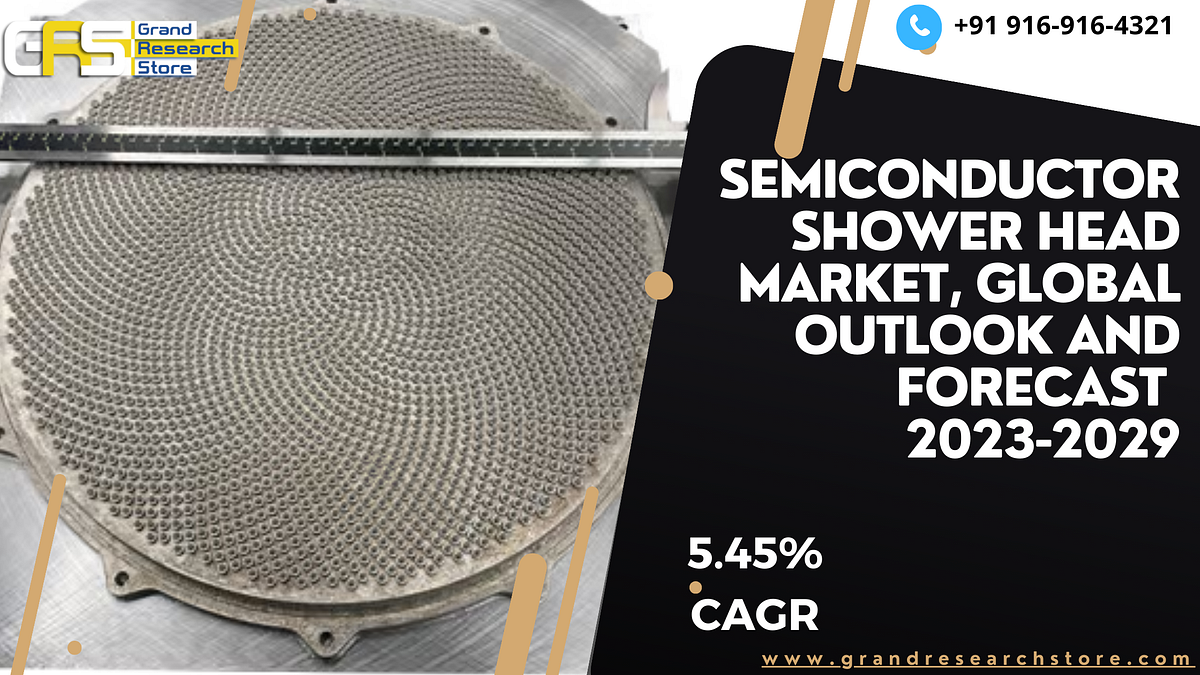 Semiconductor Shower Head Market, Global Outlook and Forecast 2023–2029 ...