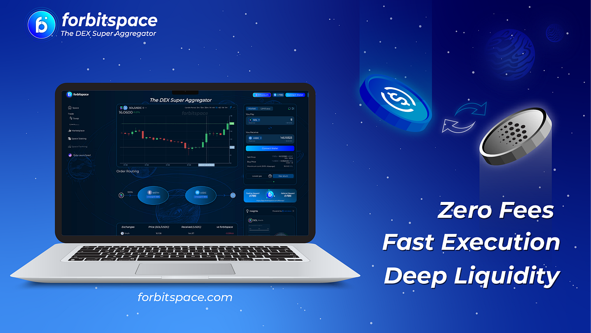 OCEAN Token Has Increased By More Than 61% - space.hilary - Medium