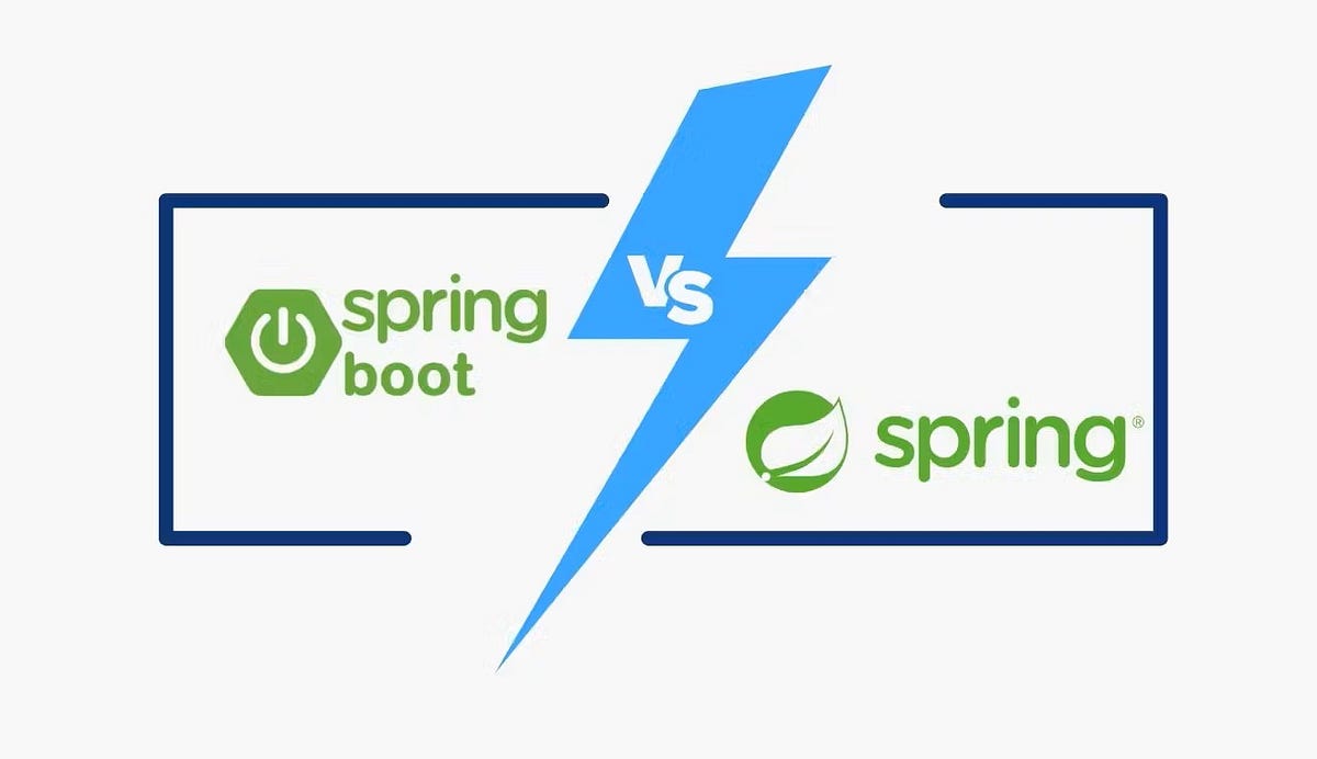Spring Boot vs Traditional Spring | by Rahul Soni | Medium