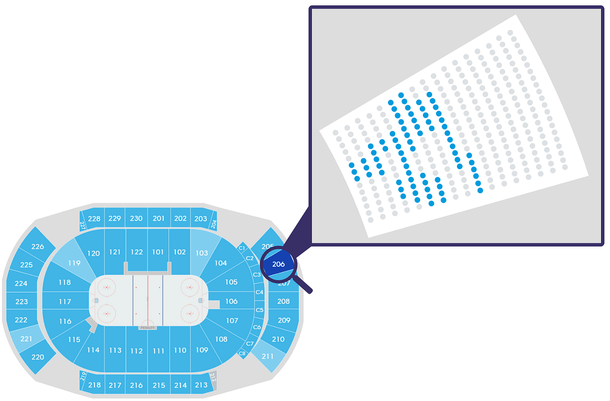Group Seating and Inventory Management — A NEW Approach | by Emmanuel ...