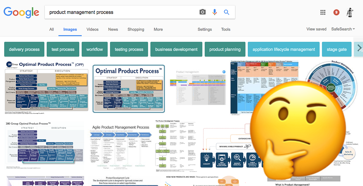 Product management is a toolkit to make you a better team | by ...