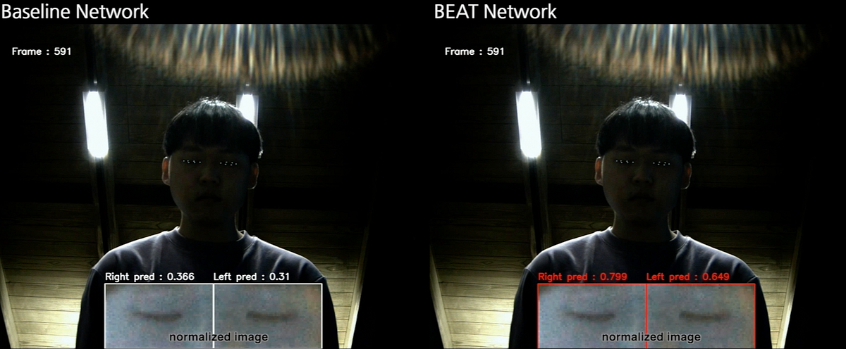 Blink detection in the dark environment | by Aiden | Eyedid SDK Tech Blog
