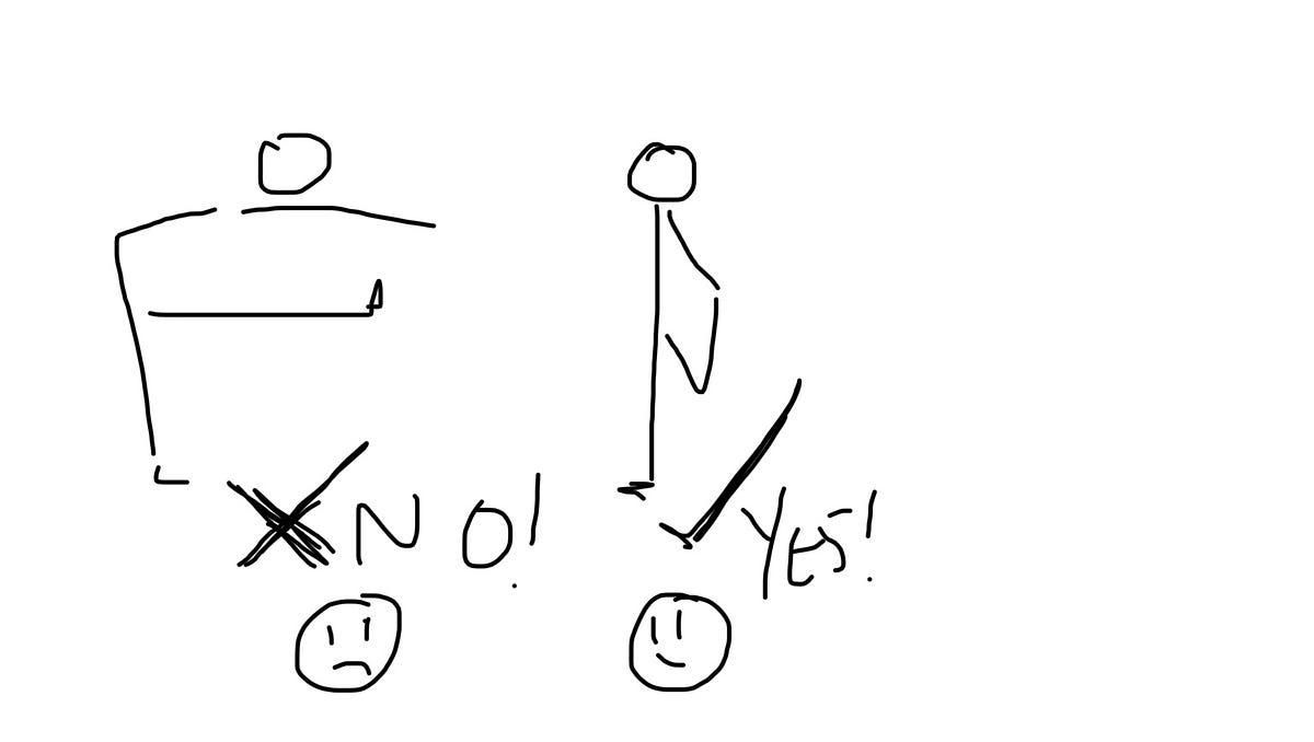 You’re Probably Not Stretching Your Quads | by Nat Nesic | Medium