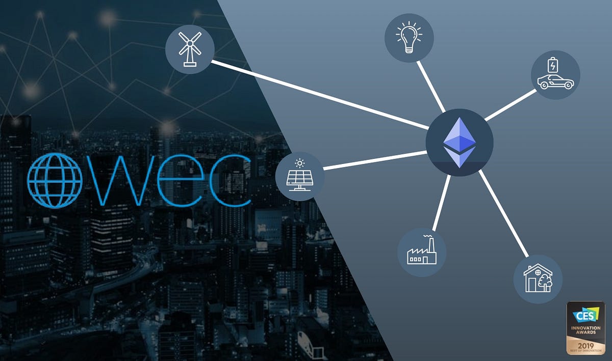 Introducing Transactive Energy Platform for the Global Energy Market ...