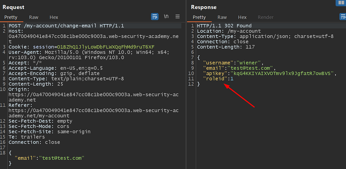 Portswigger Labs — Access Control 1 - BooRuleDie - Medium