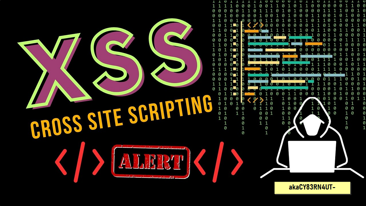 Mastering Google XSS: The Detailed Walkthrough from Level 1 to 6 | by ...