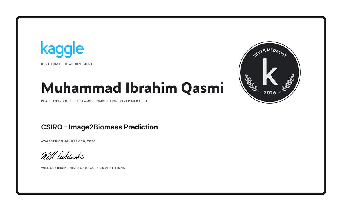 CSIRO Image2Biomass Prediction: 33rd Place Silver Medal Solution | by ...