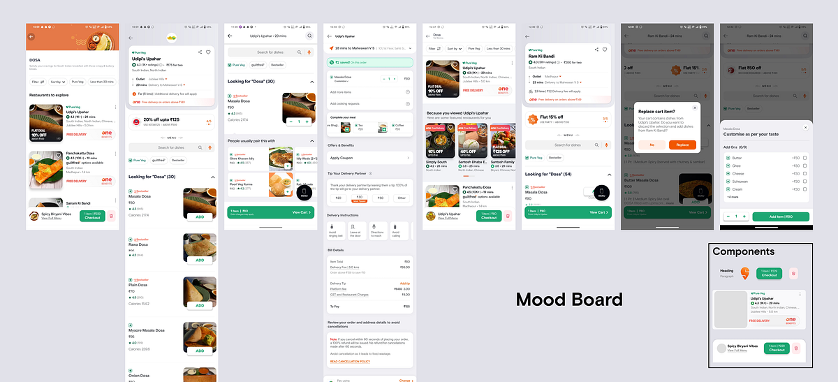 Swiggy UX-Enhancement Case study. UX-Enhancement case study | by Kanna ...
