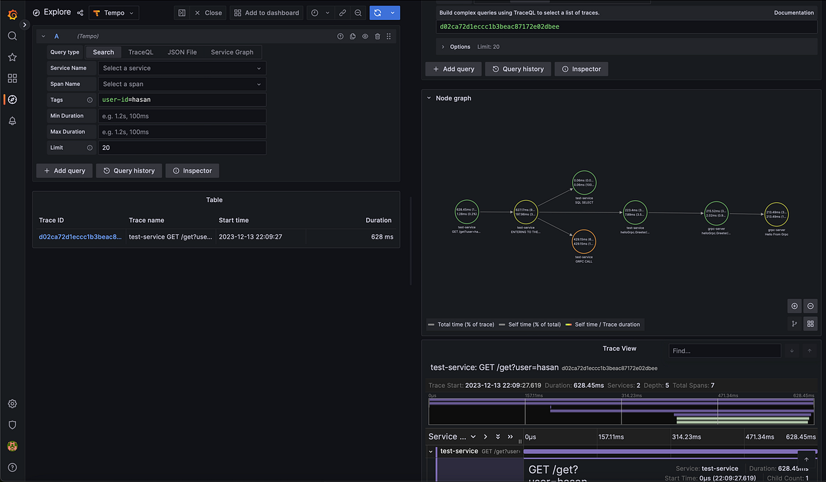 Distributed Tracing In GO/GRPC using OTEL (Hands-on) PART 2: Implementation | by Hasan ...