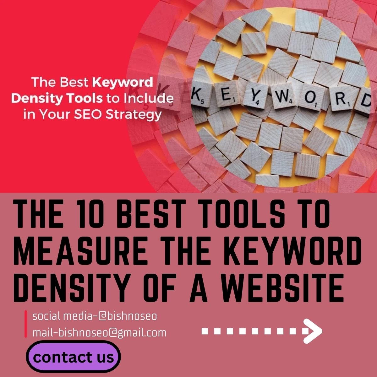 The Best Keyword Density Tools to Include in Your SEO Strategy | by ...