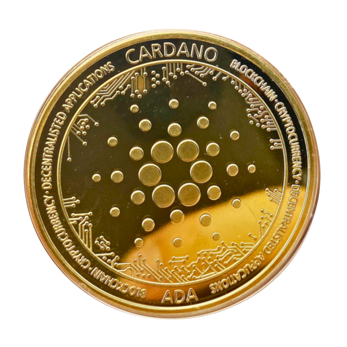 The Cardano $ADA Airdrop: How to Get Started | by $ADA Claim Profits ...