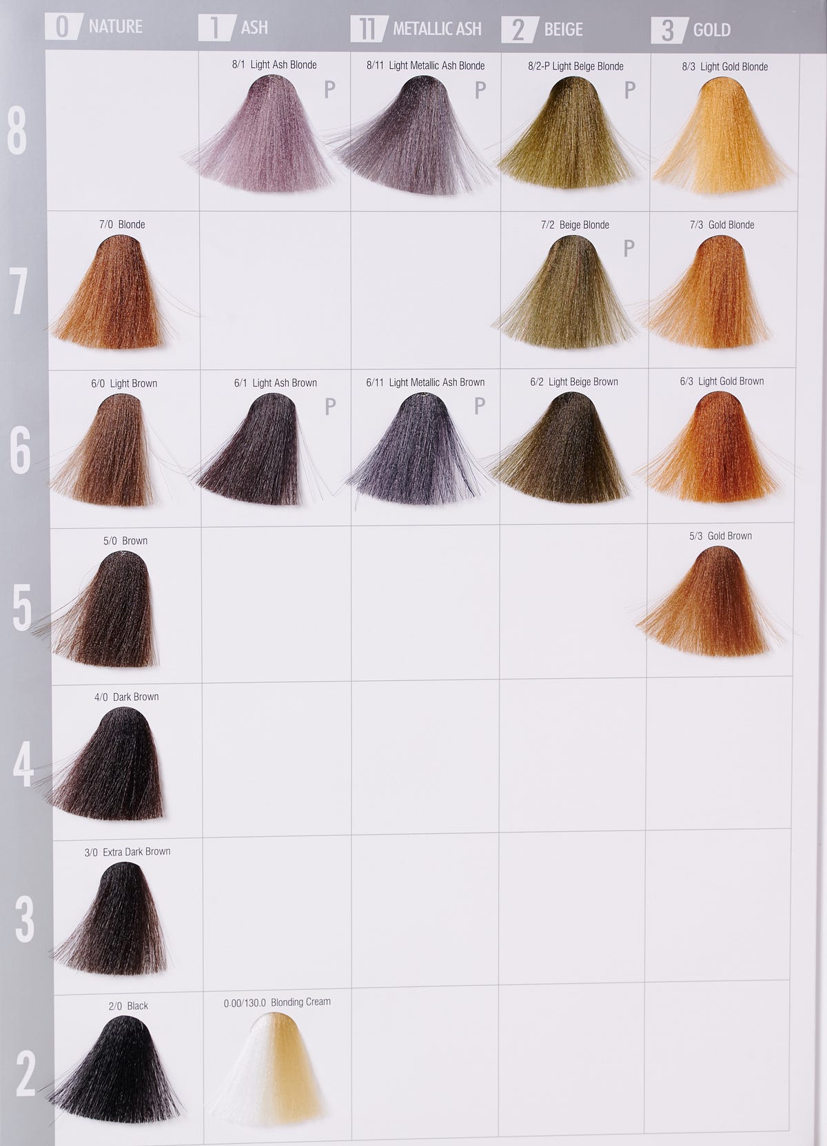 Unveiling Freecia Professional Latest Hair Color Trends | by Freecia ...