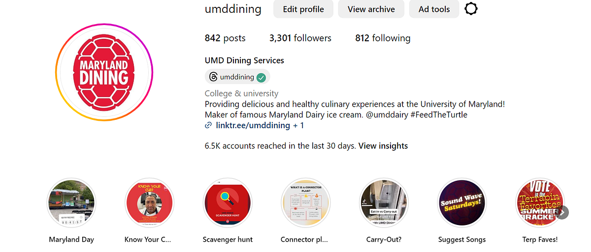 Leveraging Data Analysis to Enhance Instagram Engagement for University ...