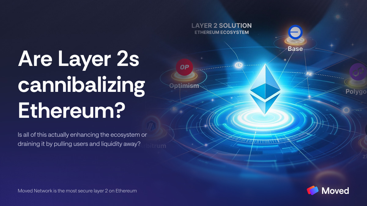 Are Ethereum L2s Cannibalizing the Ecosystem? | by Martin Sommerfeld ...