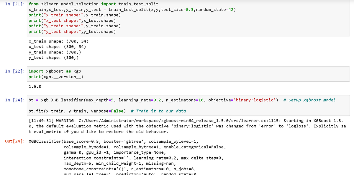 ML Model Migration and Model Registry Using Amazon SageMaker | by Suhas ...