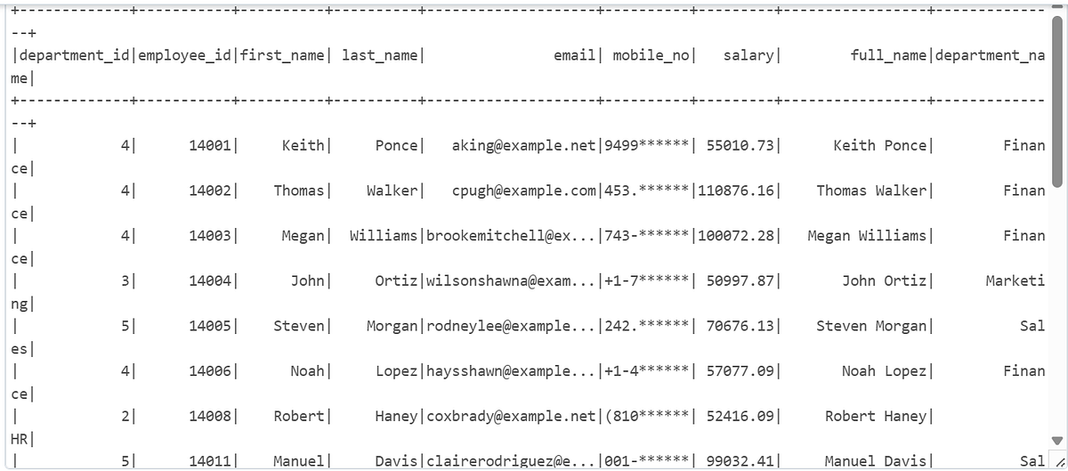 End-to-End Data Pipeline: Load, Transform, and Save Data Using Databricks and Amazon S3 | by ...
