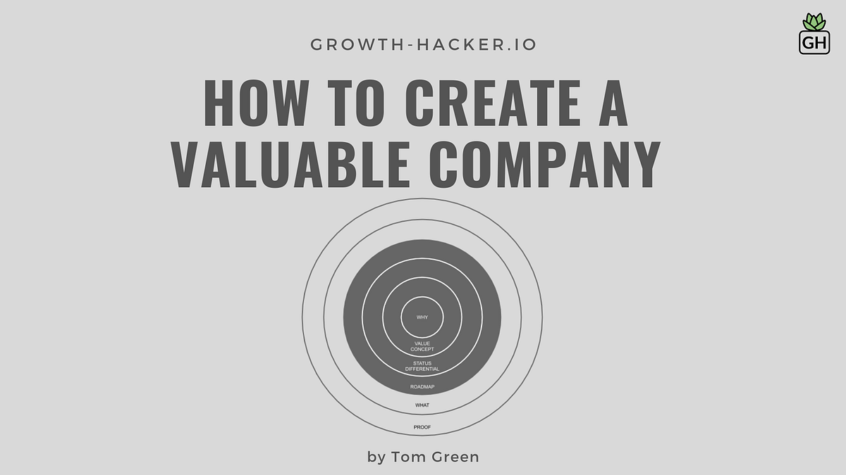 How To Create A Valuable Company. The long term success of a business ...