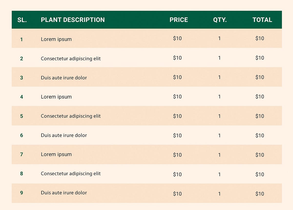 Preferred by Professionals: Mastering DataTables with Django | by Rahul Beniwal | Level Up Coding