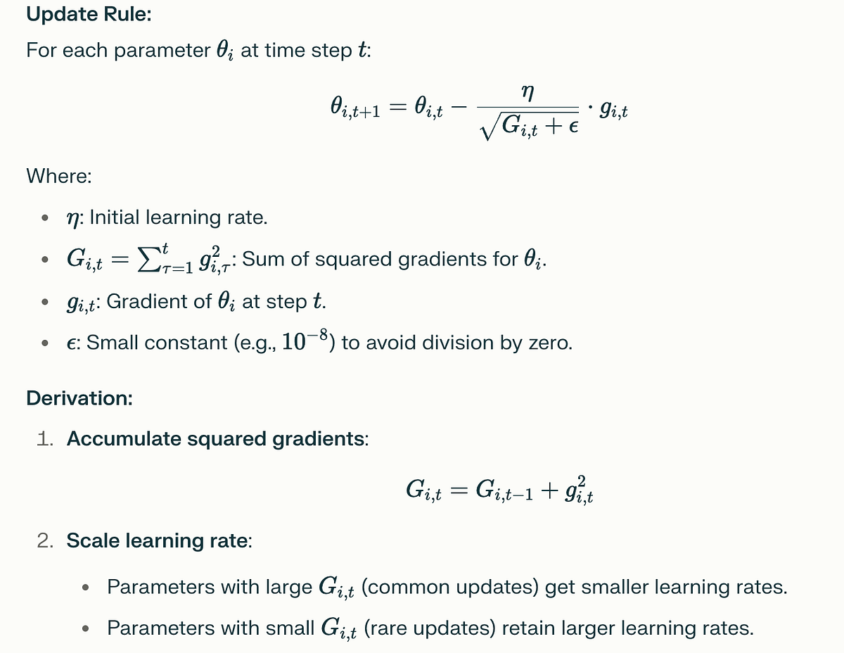 Adagrad Optimizer — Basics of algo | by Anshuman Tanwar | Mar, 2025 ...