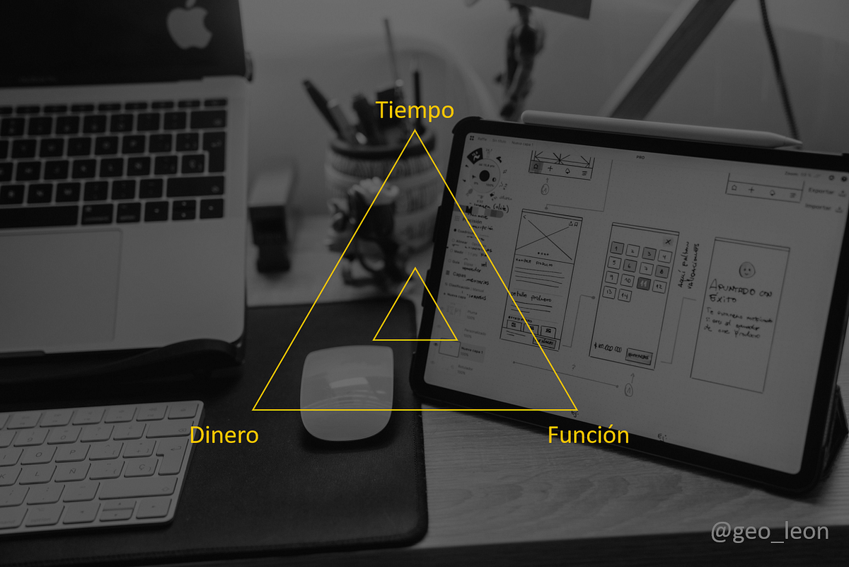 El triángulo del diseño perfecto. | by Geo León | Medium