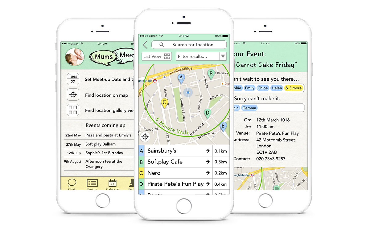 Case Study UXDI 9 - ‘Mums Meet’. Project 4: Solving a real-world… | by ...