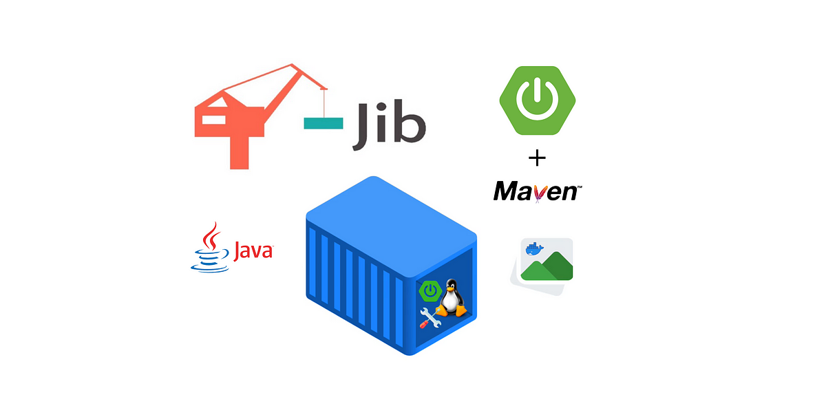 Spring Boot Maven Plugin Vs Jib 1 Introduction By Houssemmedine Drissi Medium