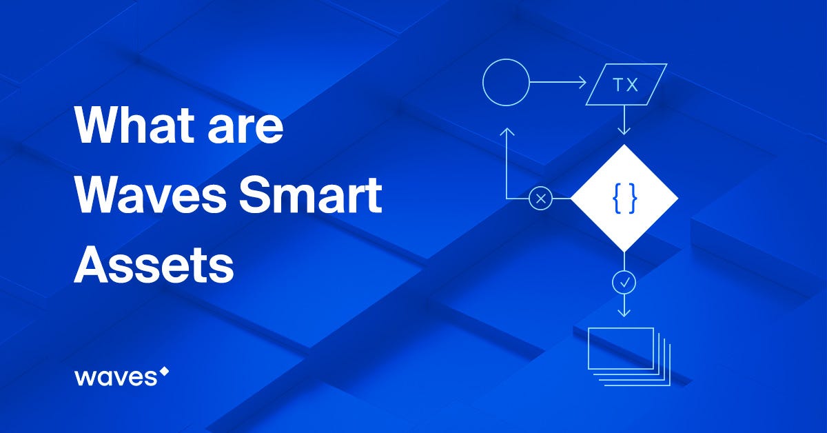 Smart Assets released on TestNet. Smart Account functionality ...