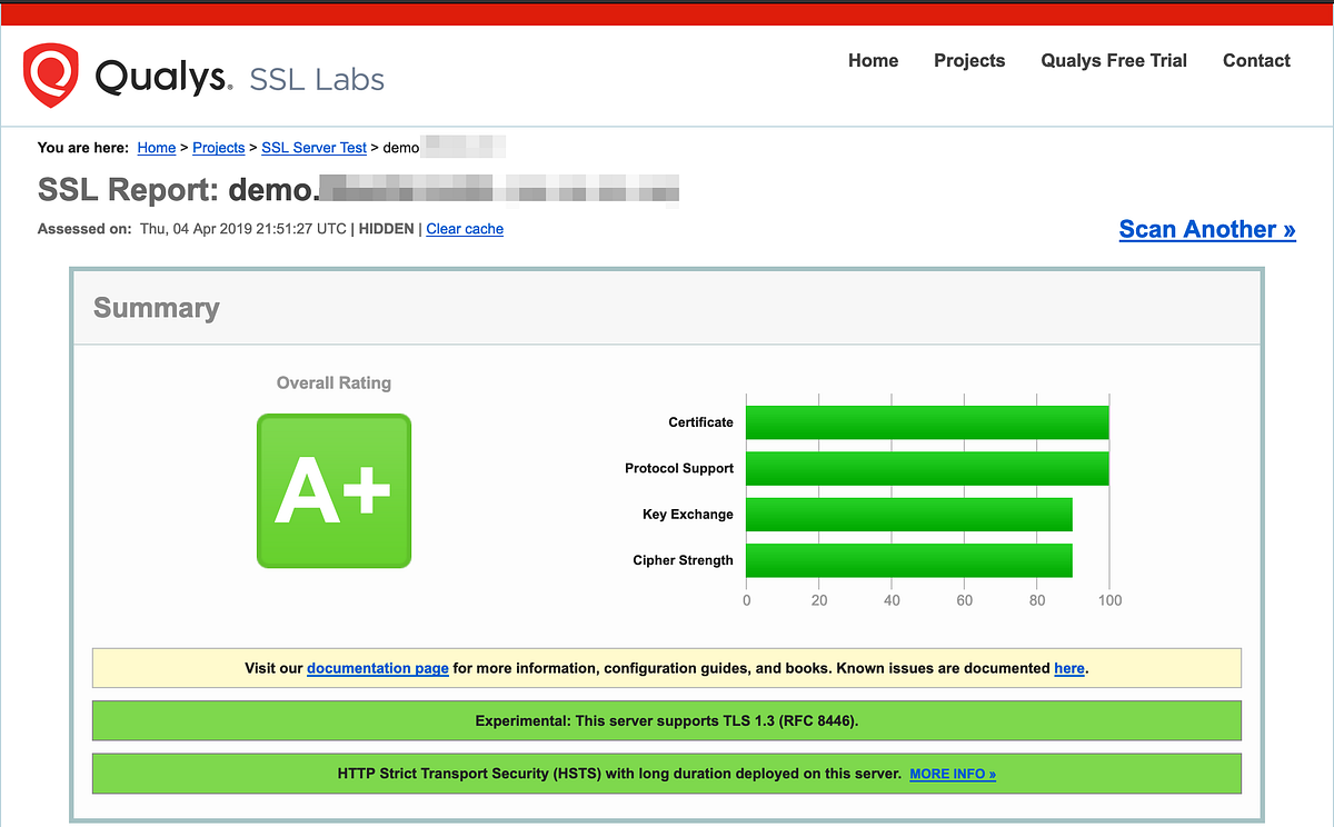 Staging server setup. Nginx (TLSv1.3), Apache, PHP, Mysql. Ubuntu 18.04 | by R.D. | Medium