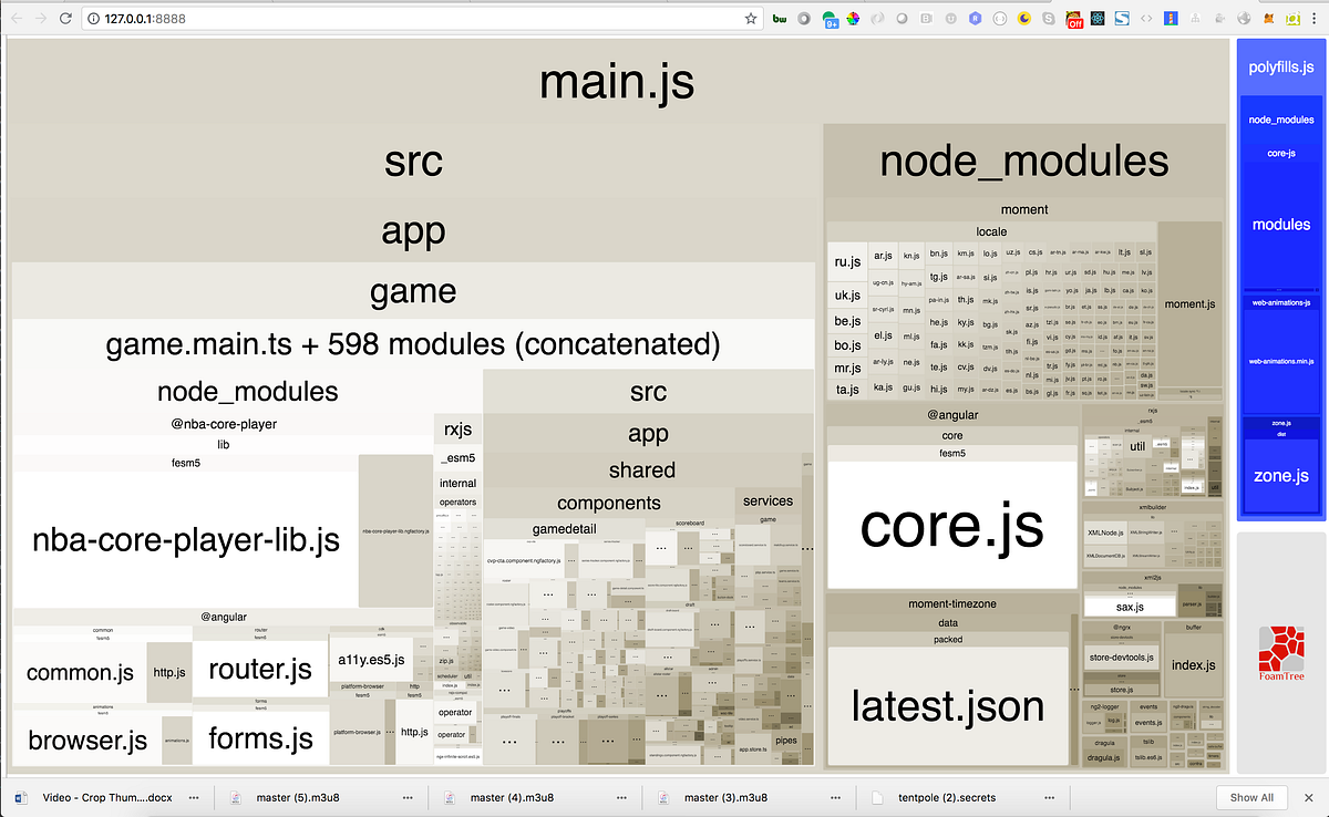 10 Helpful Tips I Wish I Knew Before I Started Using Angular (≥2) | by ...