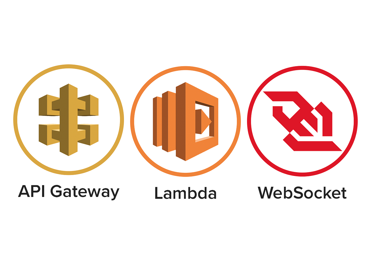 Getting Started with the AWS Websockets API | by Jake Richards | Better Programming