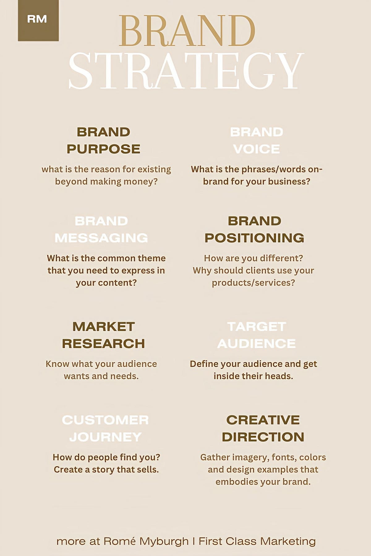 How to Introduce & Sustain an Online Brand With a Workable Example | by ...
