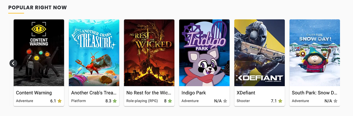 Introducing IGDB PopScore: Your Ultimate Tool for Tracking Gaming Trends | by Jerome Richer ...